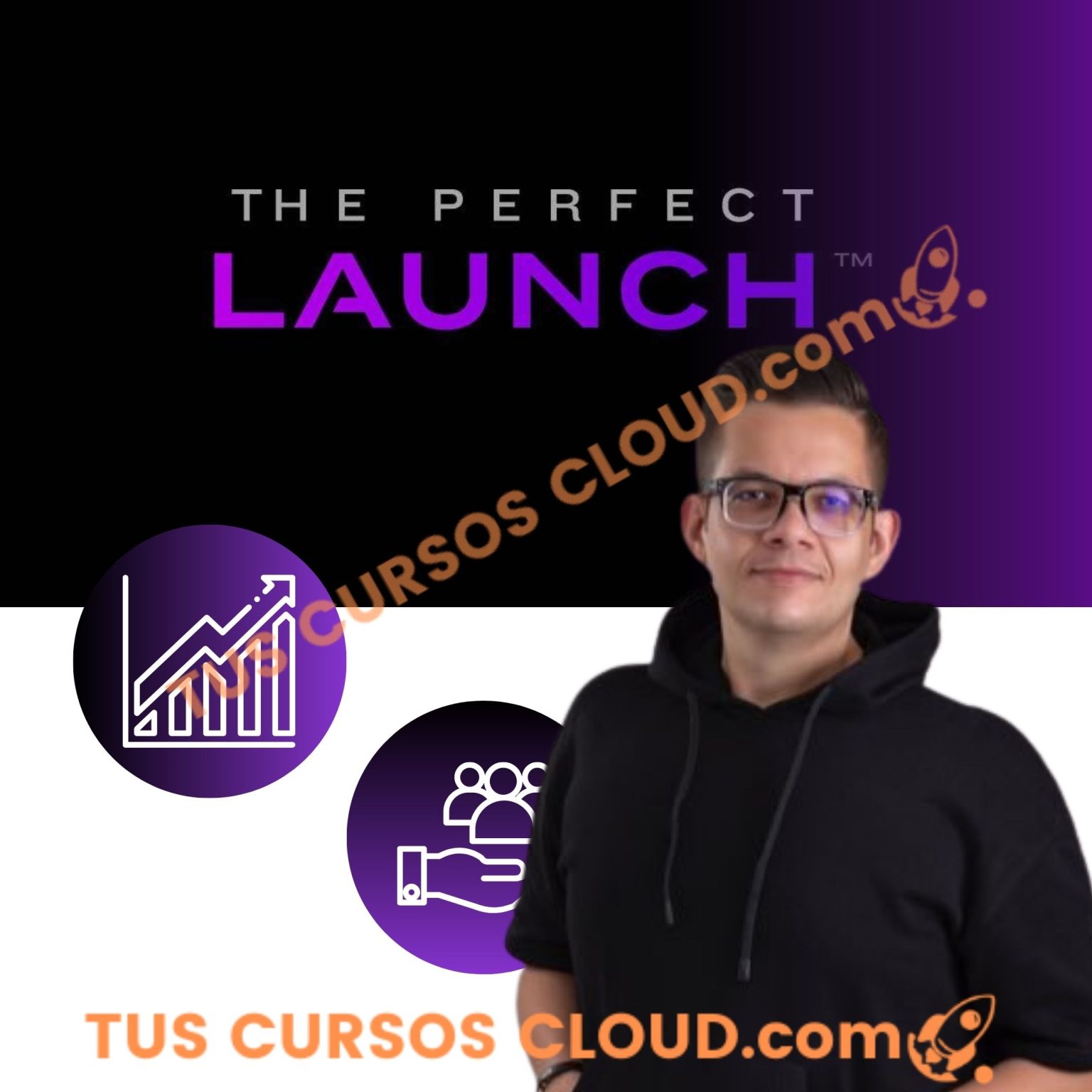 The Perfect Launch de Alvaro Luque Academy 2025【BARATO】