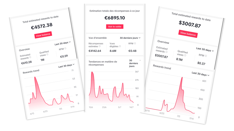 Método IAPRO de IA Community - Tus Cursos Cloud