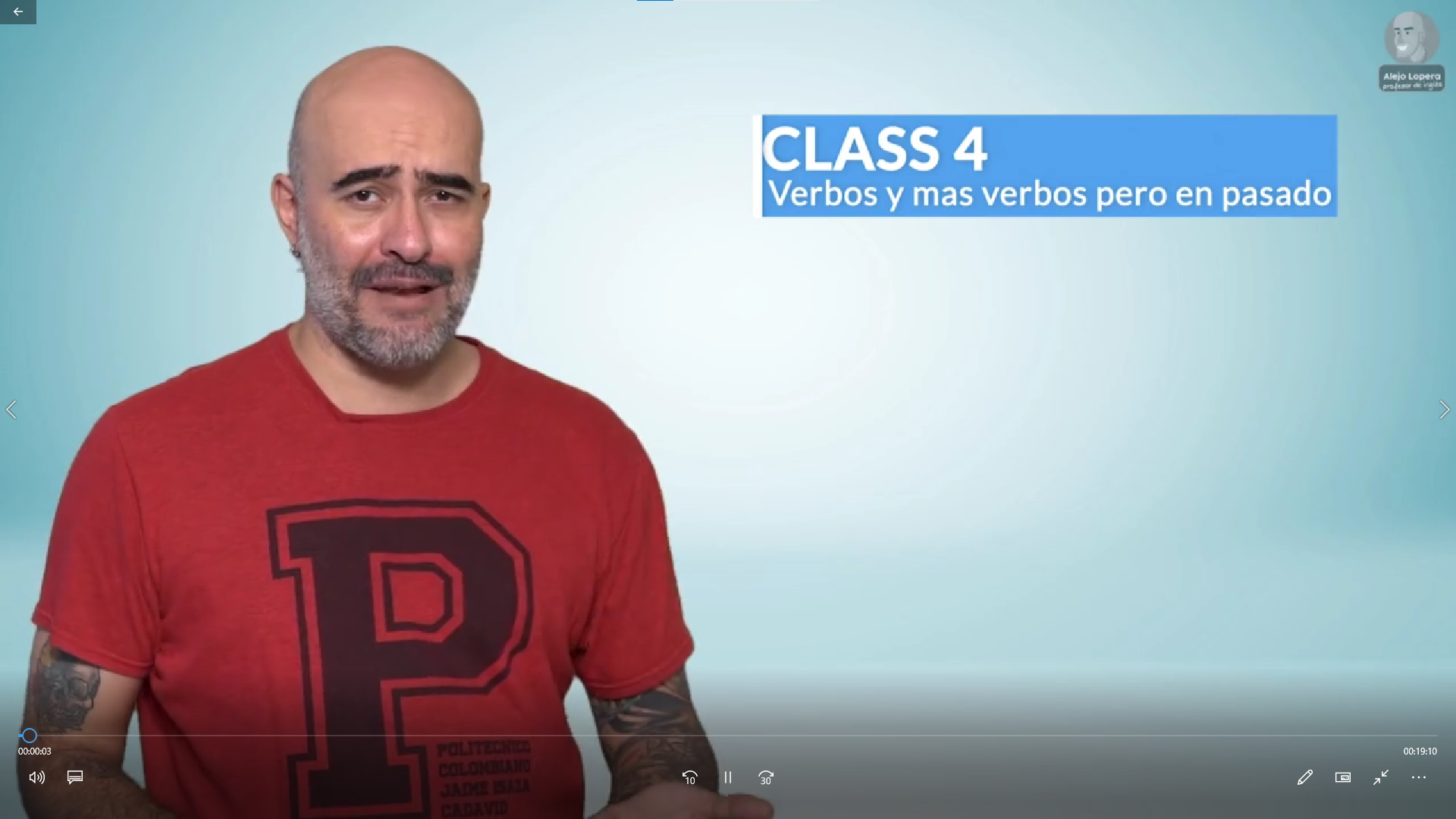 Por qué Todos Saben Inglés Menos yo 4.0 de Alejo Lopera